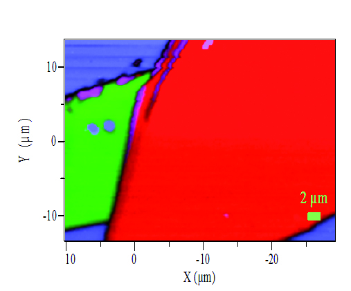 Graphene Analysis | Advanced 2D Material Research - HORIBA