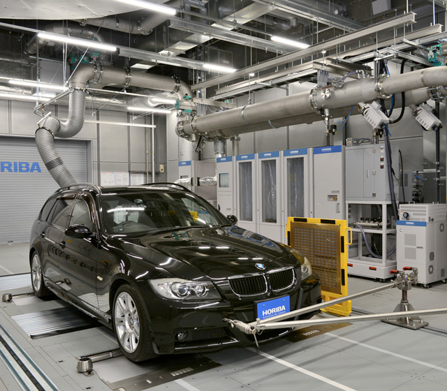 Mobility and Transportation - HORIBA