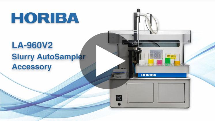 Particle Characterization Videos