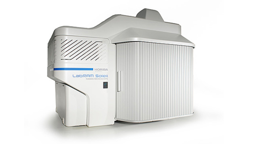 HORIBA Scientific