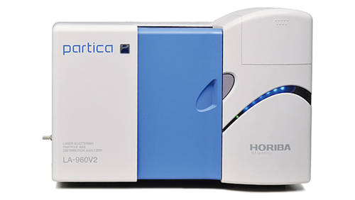 HORIBA Scientific
