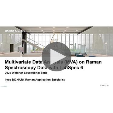 Raman Academy - Practice - HORIBA