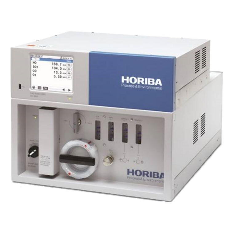 Various Infrared Gas Analyzers and Features | HORIBA