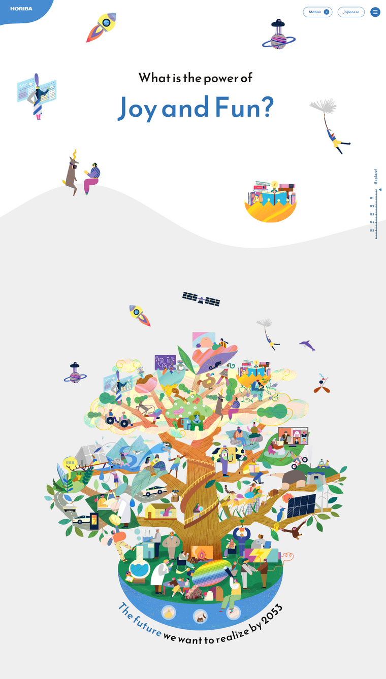 Launch of “Our Future” (Vision, Mission, Values) Dedicated Website - HORIBA