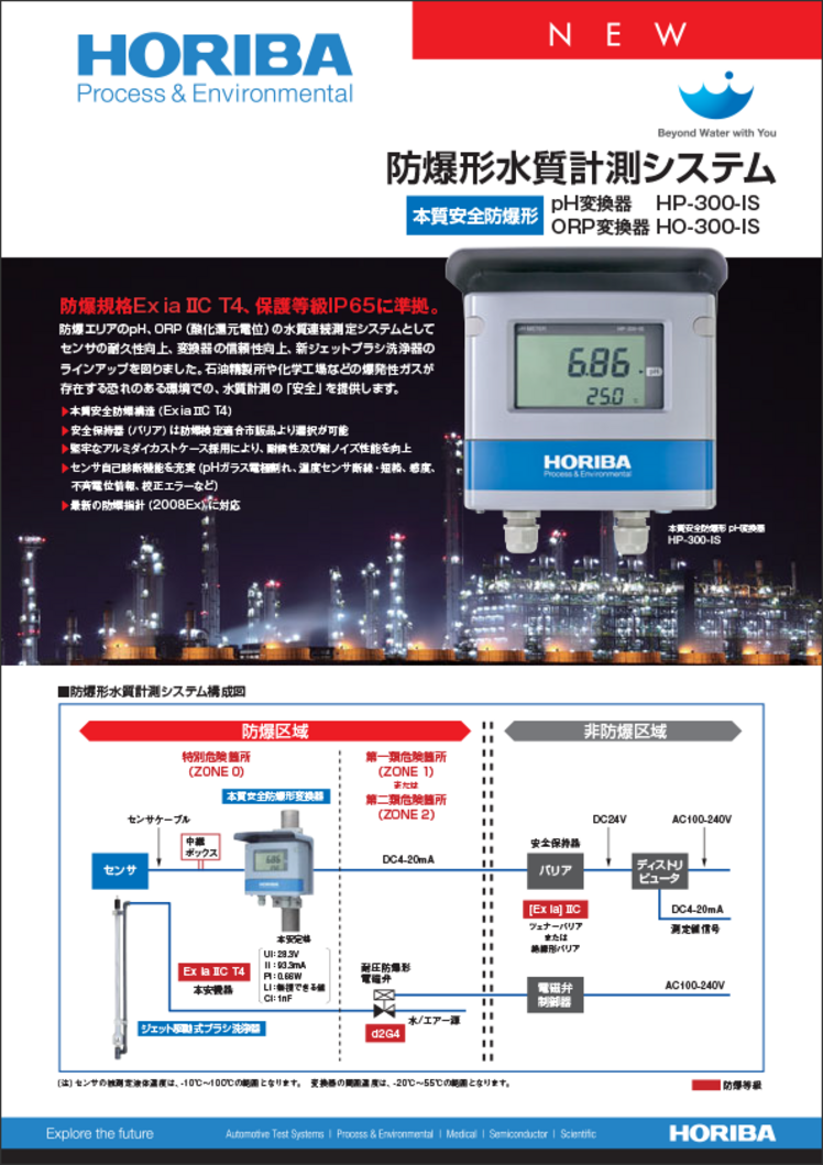 カタログ - HORIBA