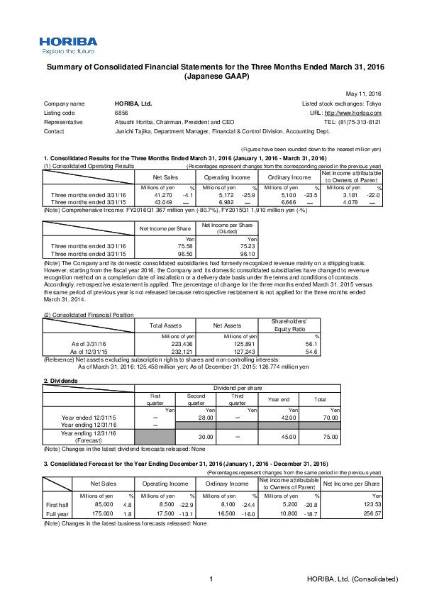 Financial Statements - HORIBA