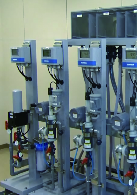 WQMS Water Quality Monitoring System - HORIBA