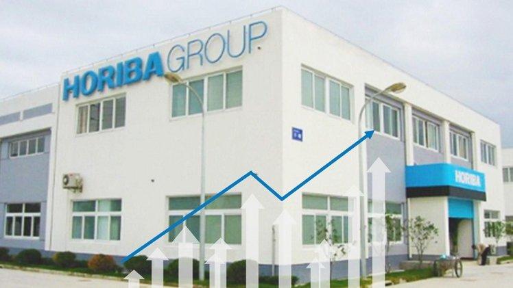 HORIBA中国介绍-HORIBA