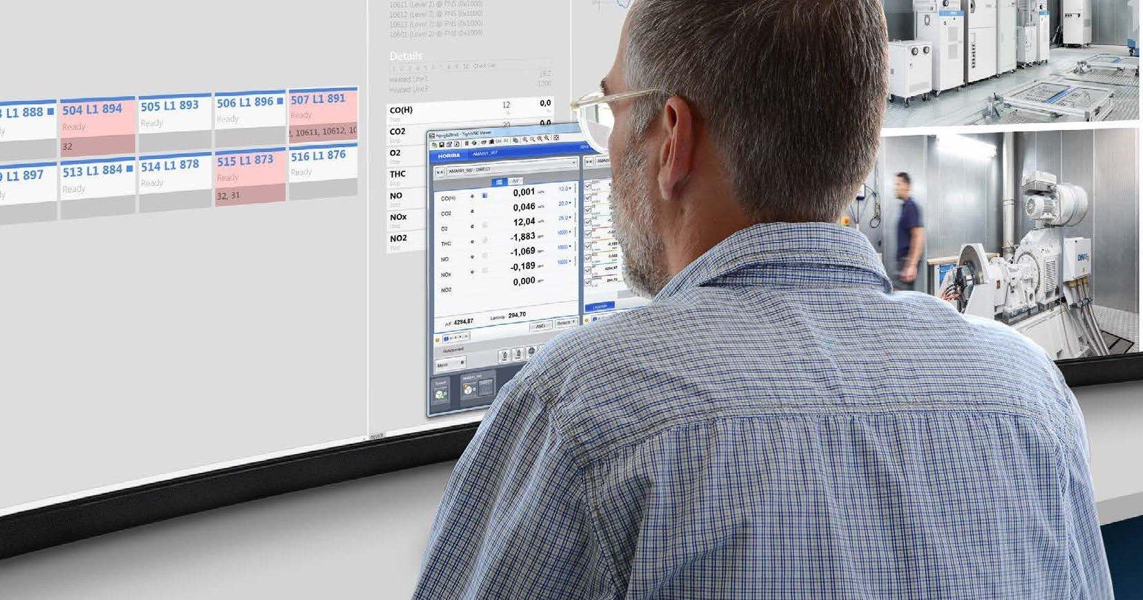 HORIBA Software | STARS for Mobility Testing & Lab Automation