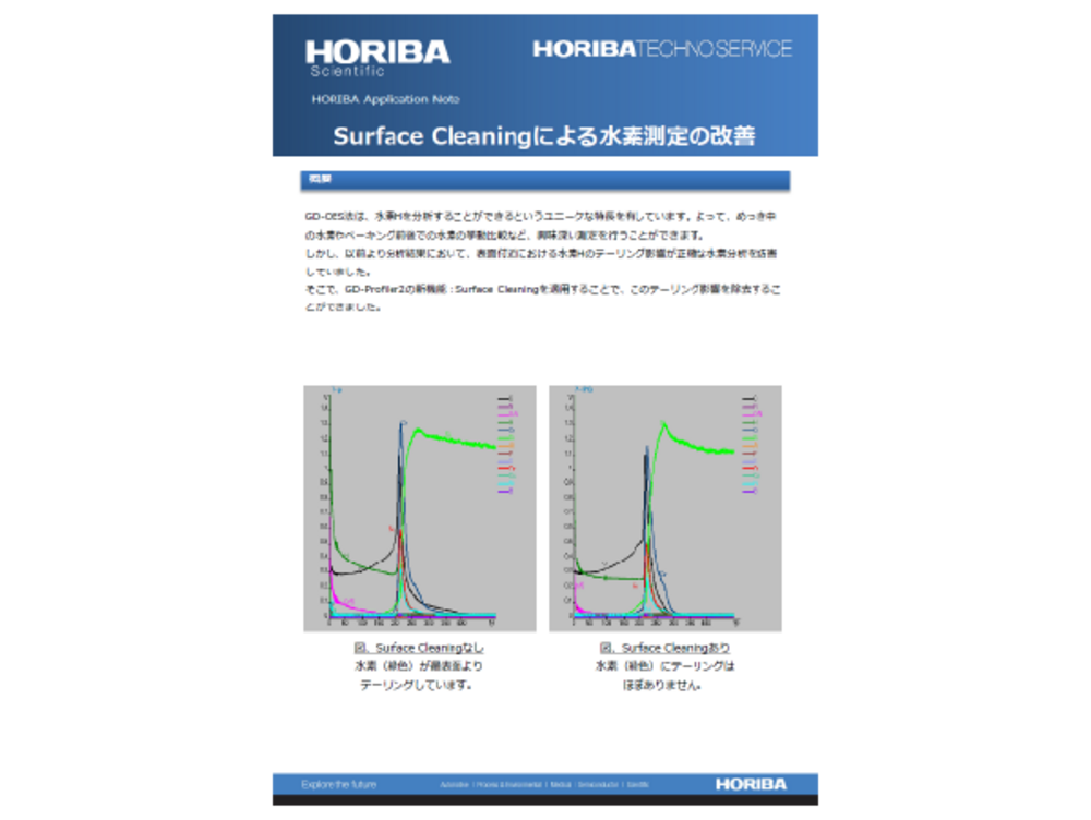 GD-Profiler 2™ マーカス型高周波グロー放電発光表面分析装置（GDS） - HORIBA