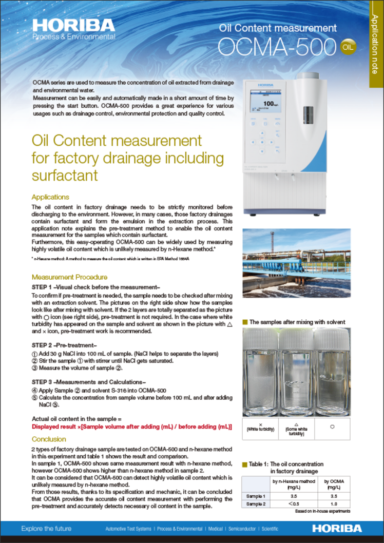 应用说明/案例研究-HORIBA