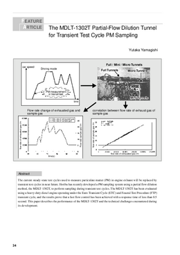 Paticulate Matter - HORIBA