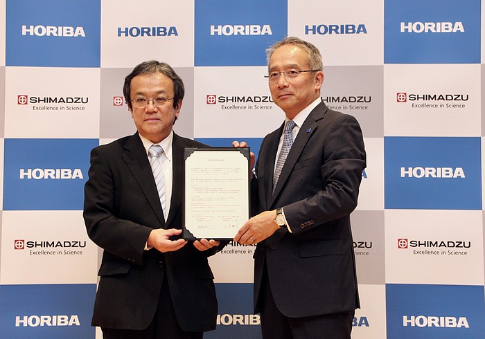 History of HORIBA 2020s - HORIBA