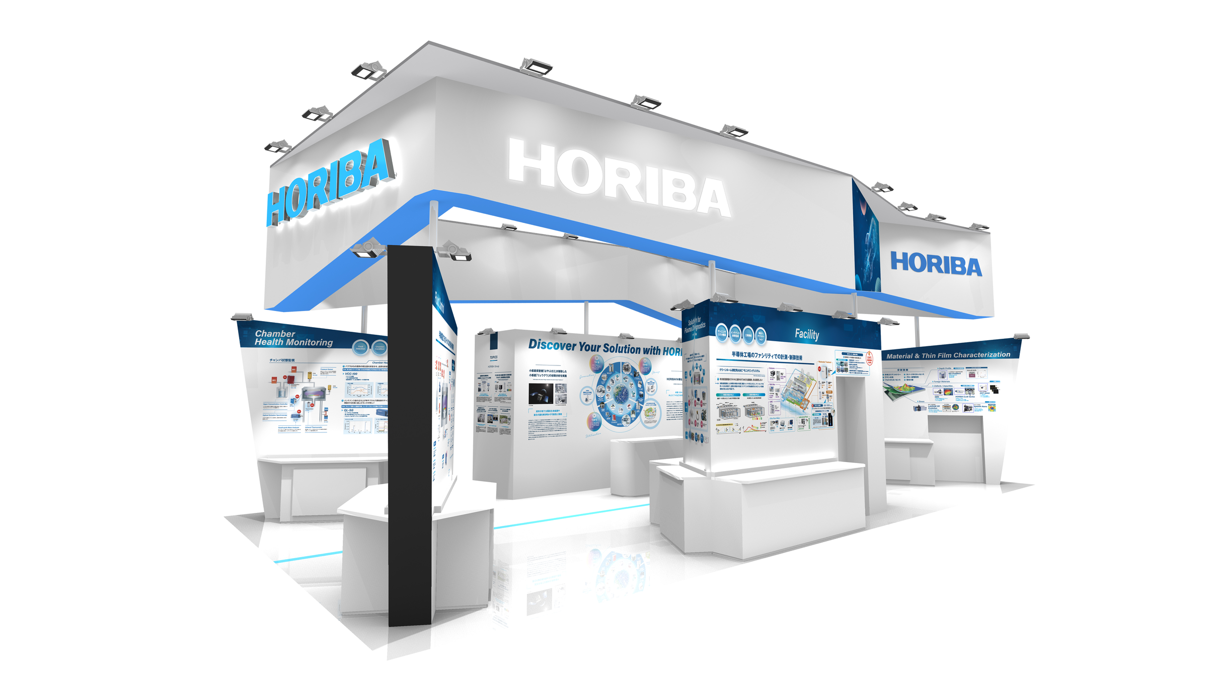 Events - HORIBA