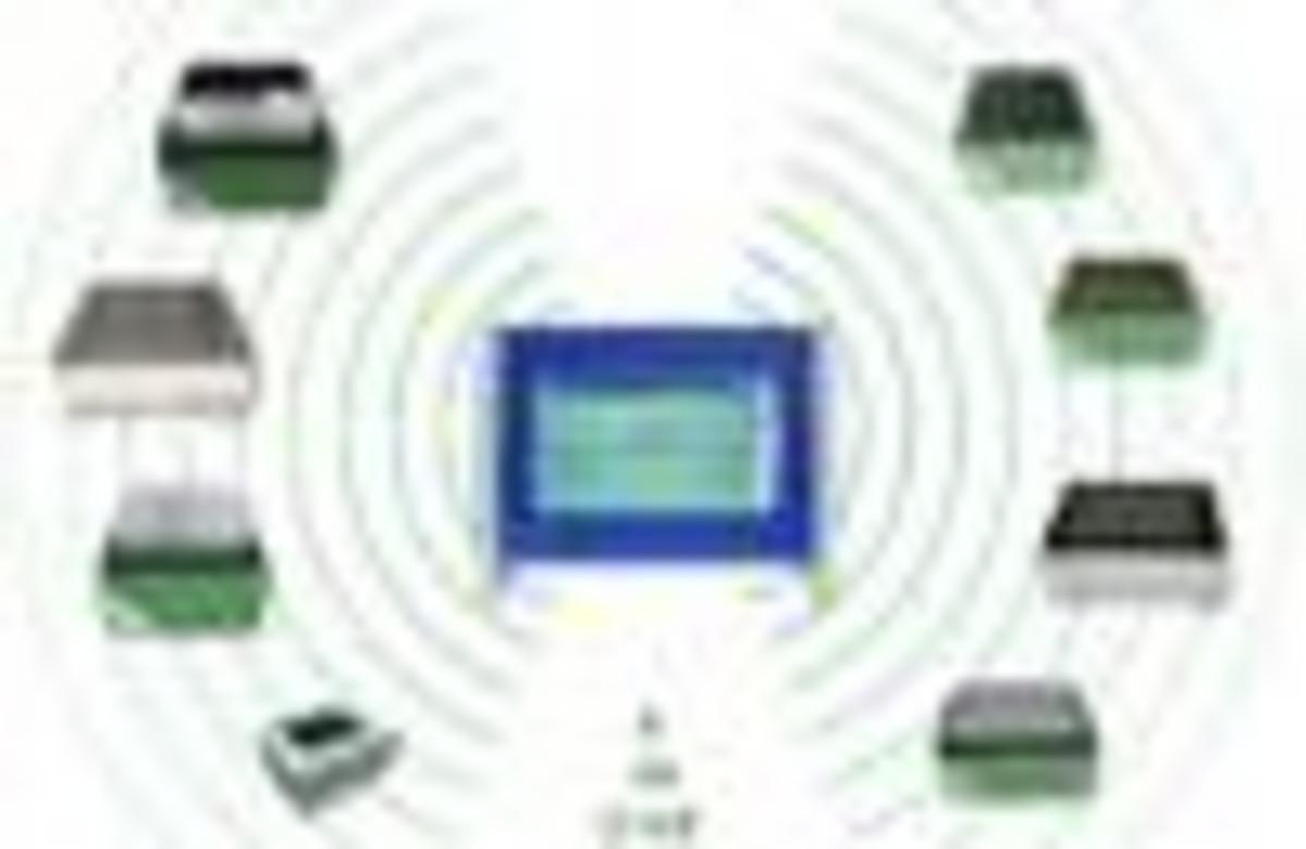 Wireless Commander* 8 hot blocks controlled by one wireless commander ...