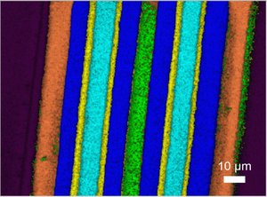 LabRAM Soleil: Raman Spectroscope - Automated Imaging Microscope - HORIBA