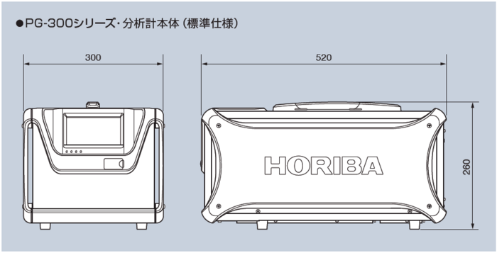 ポータブルガス分析計 PG-300シリーズ - HORIBA