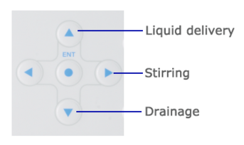 OCMA-500 油分分析仪 - HORIBA
