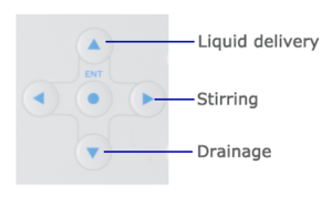 OCMA-500 油分分析仪 - HORIBA