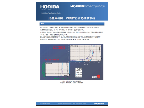 GD-Profiler 2™ マーカス型高周波グロー放電発光表面分析装置（GDS） - HORIBA