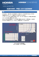 GD-OESによる迅速分析例：界面における拡散解析 - HORIBA