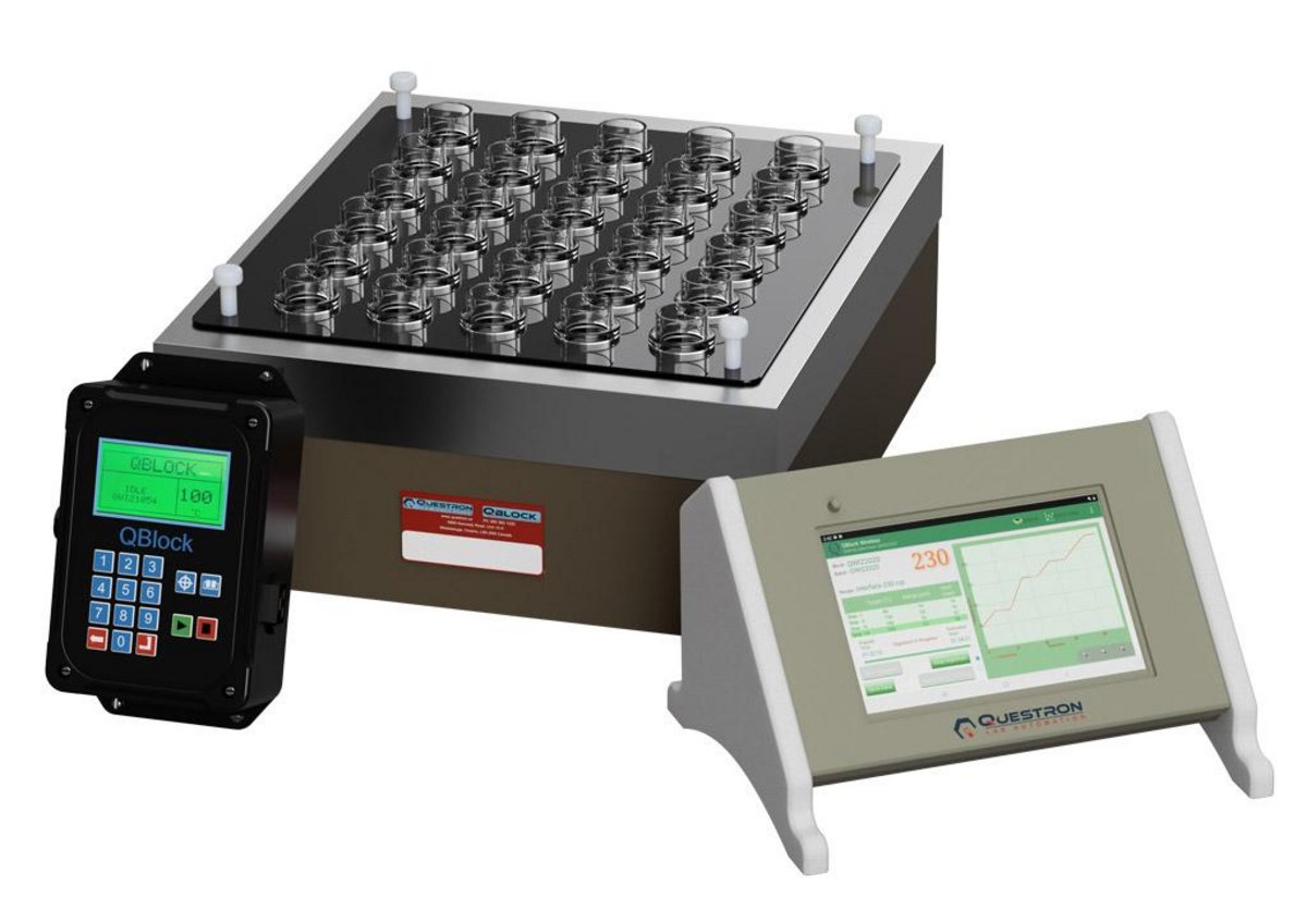 Sample Preparation - HORIBA