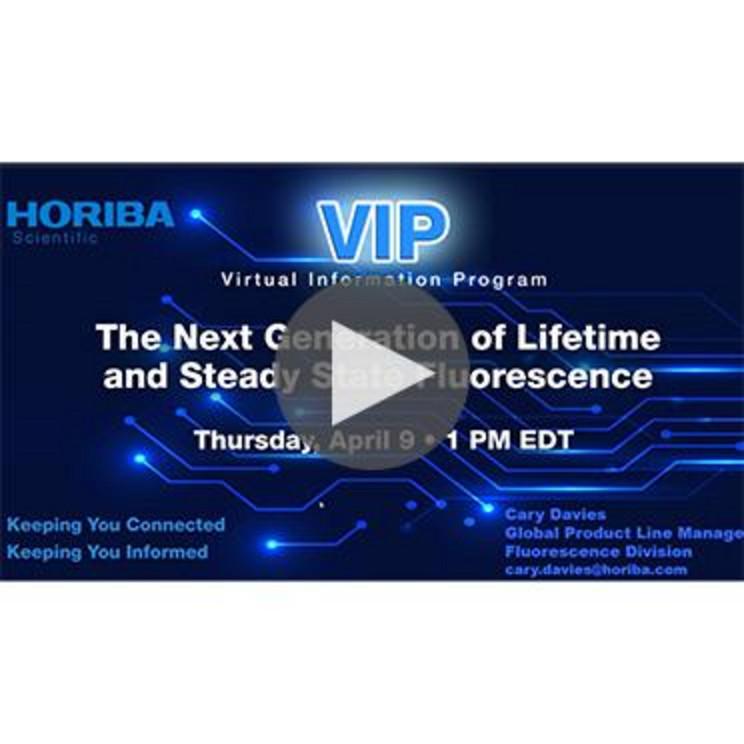 Fluorescence Spectroscopy Tutorials and Webinars - HORIBA