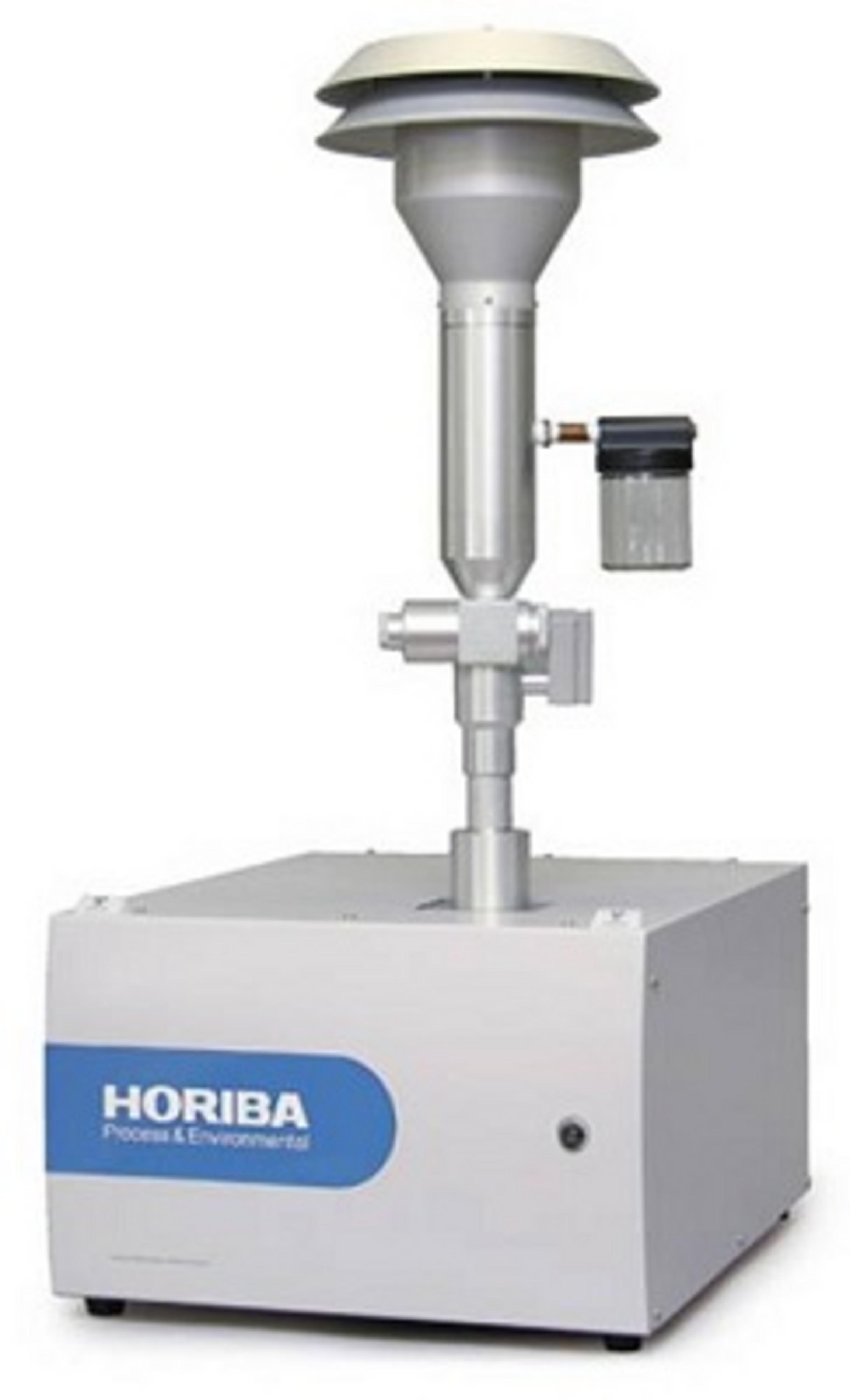 Industrial Process and Environment | Sustainable Environment -HORIBA