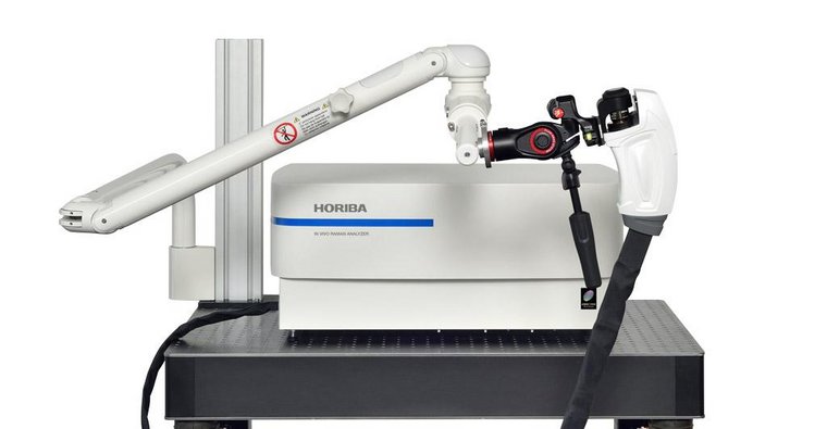 HORIBA introduces the RZ-660: Raman Analyzer for advanced in vivo skin ...