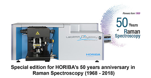 LabRAM Odyssey - HORIBA