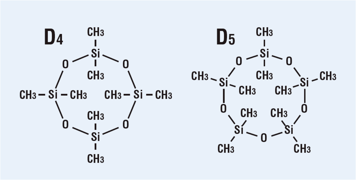 Siloxane Monitoring for Electrical Device