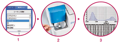 Partica mini LA-350 レーザ回折/散乱式粒子径分布測定装置（粒度分布） - HORIBA