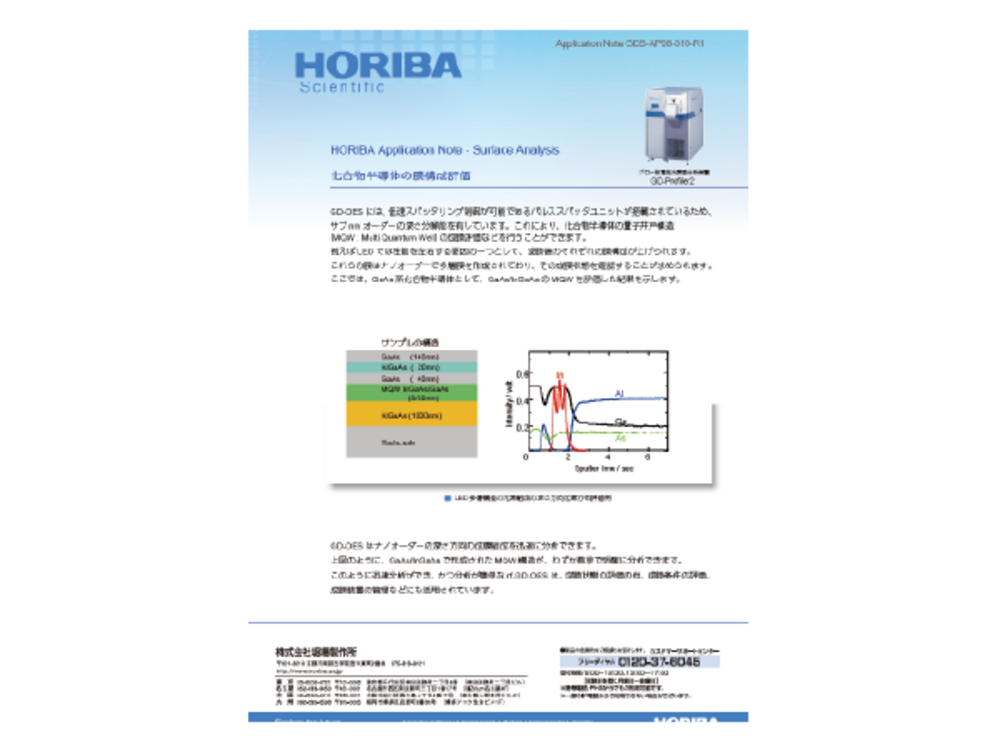 GD-Profiler 2™ マーカス型高周波グロー放電発光表面分析装置（GDS） - HORIBA