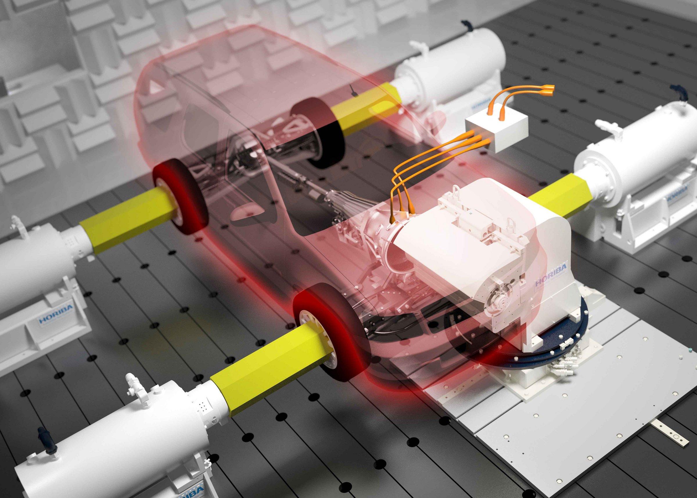 Empirical Digital Twin to Create Digital Powertrain | HORIBA Intelligent Lab