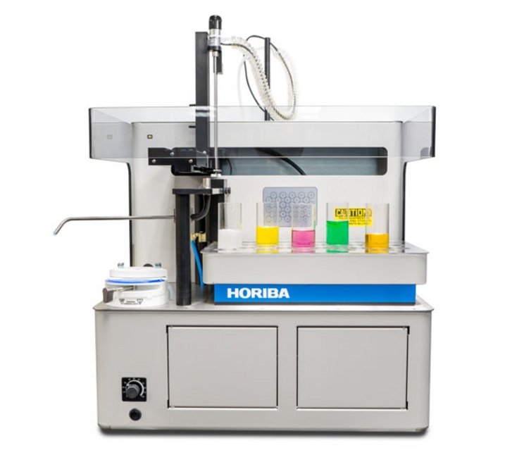 Particle Characterization Applications
