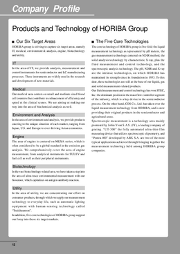 50th Anniversary of HORIBA, Ltd. Products and Technology of HORIBA ...