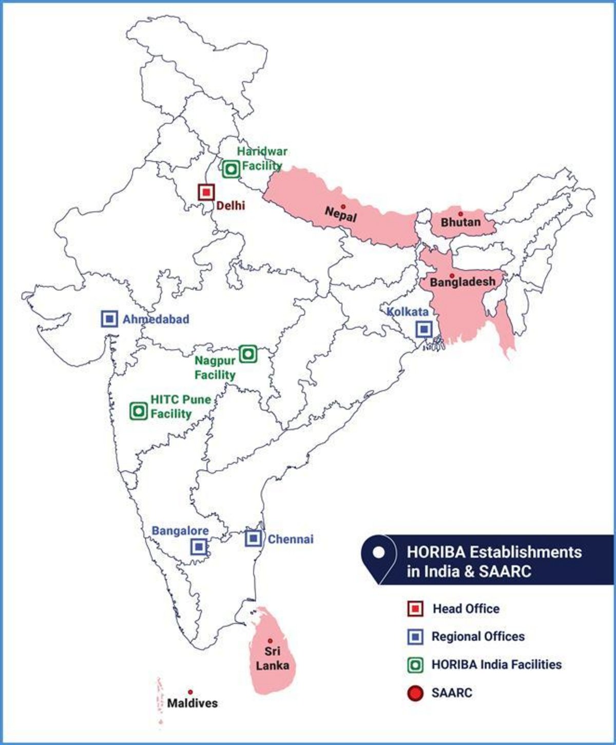 HORIBA India - HORIBA