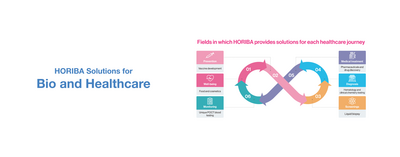 HORIBA India Corporate Profile - HORIBA