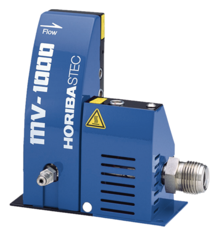 Semiconductor Processing: Deposition