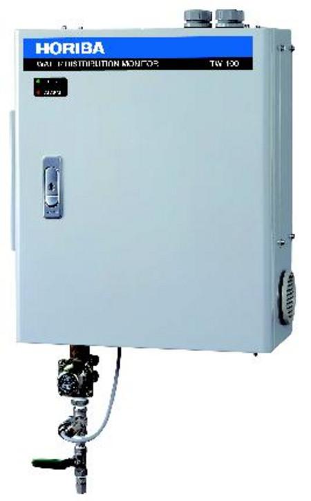 TW-100 - HORIBA