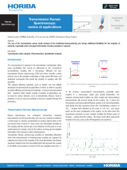 Transmission Raman Spectroscopy - HORIBA