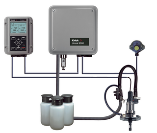 INCHEM TOKYO 2023 - HORIBA