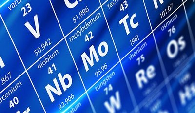 Materials Analysis - HORIBA