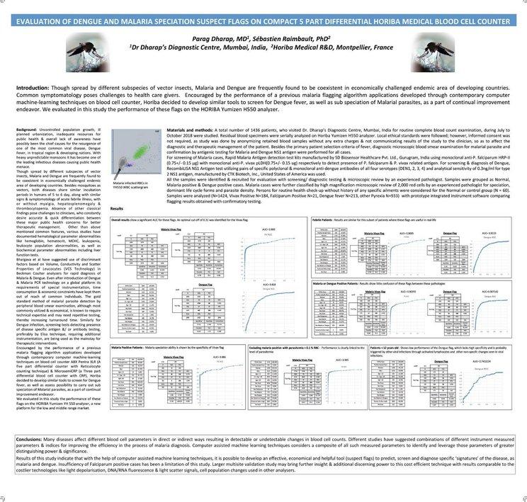 Scientific Posters - HORIBA - Hematology, hemostasis, clinical chemistry