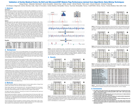 Validation of HORIBA Malaria flags performance derived from algorithmic ...