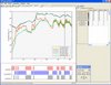 DIVA - Evaluation System - HORIBA
