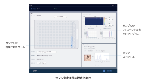 LC-Raman System LC-Raman システム 専用ソフトウェア LiChRa™ - HORIBA