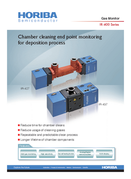 HORIBA Virtual Exhibition - End Point Detection