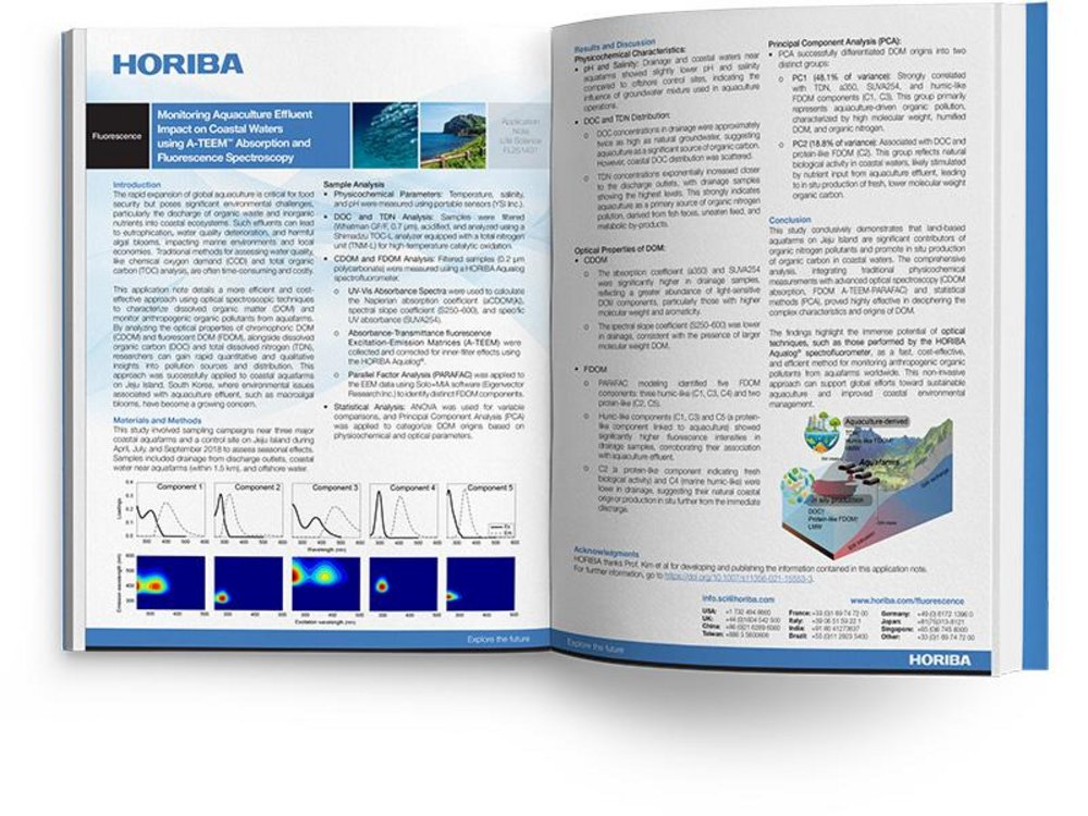 Aqualog®-Next: The Future of Water Analysis is Here Unlock ...