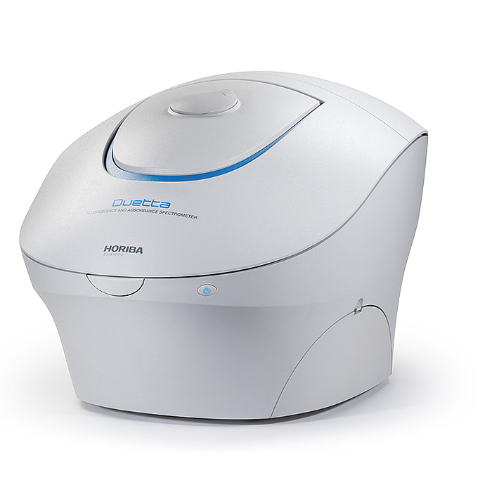 What is Photoluminescence spectroscopy?